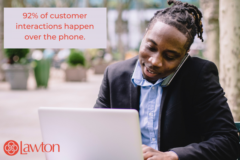 Closing the Loop: Sales Follow-Up to Maximize Campaign Success – Lawton ...